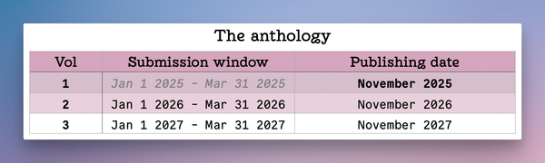 The anthology guidelines
