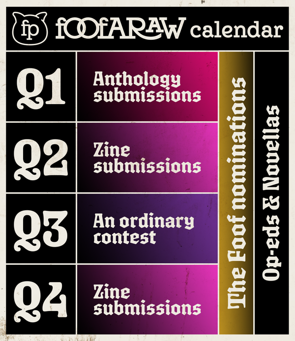 Submissions